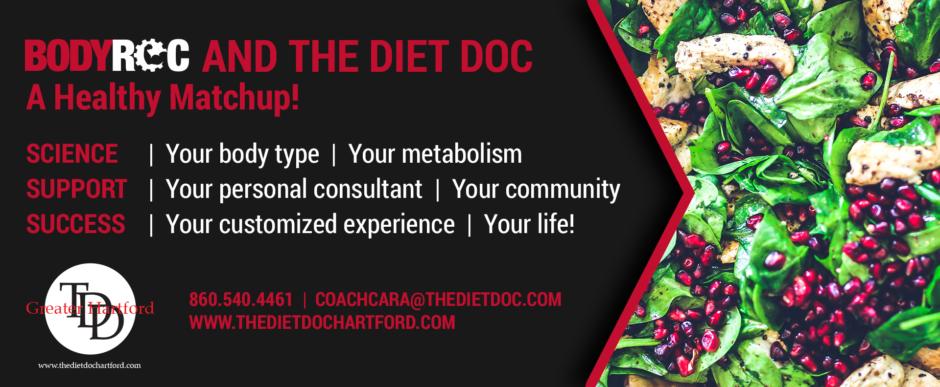 Goodbye and Thank You – BODYROC FITLAB